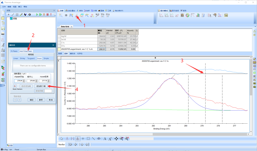 XPS数据处理，没有它我寸步难行.... - 知乎