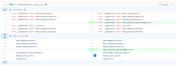 深度学习-回归问题的评估指标：MAE, MAPE, MSE, RMSE, R2_Score - 知乎