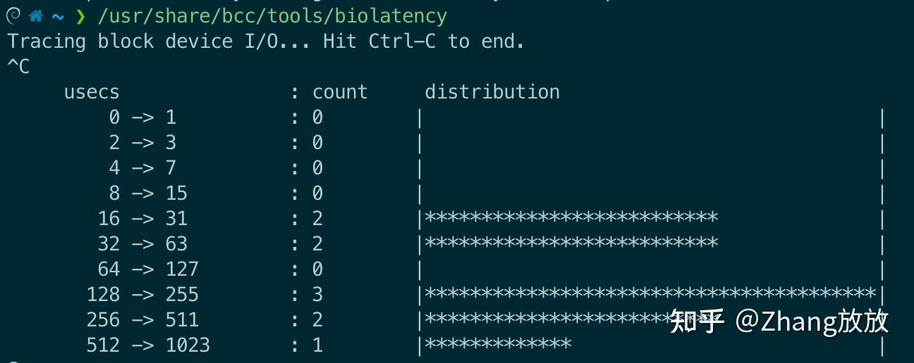bpf系列(一) bcc环境部署\bcc-tools安装 - 知乎