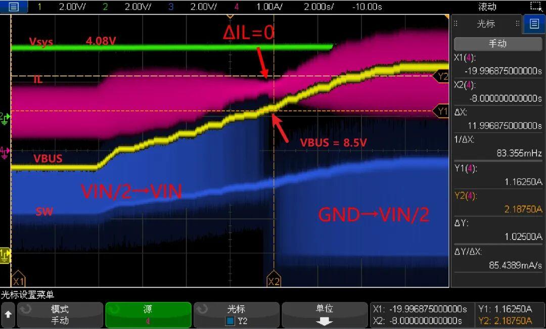 由常规Buck到3 Level Buck，3 Level Buck原理详解 - 知乎