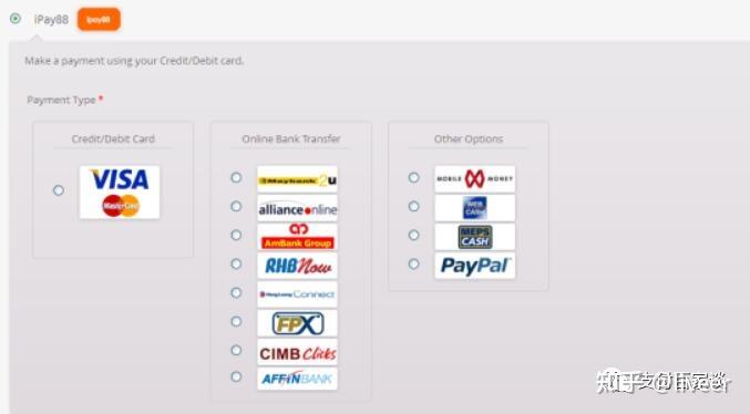 马来西亚金融科技支付公司iPay88介绍 - 知乎