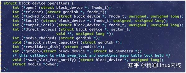 块设备解析 - 知乎