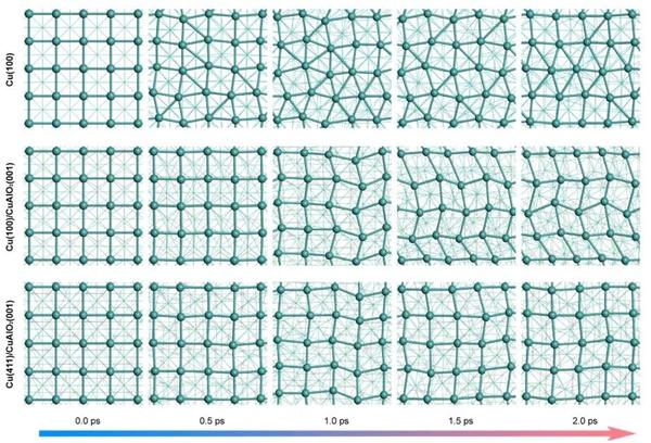 中科大熊宇杰&龙冉，最新JACS！ - 知乎