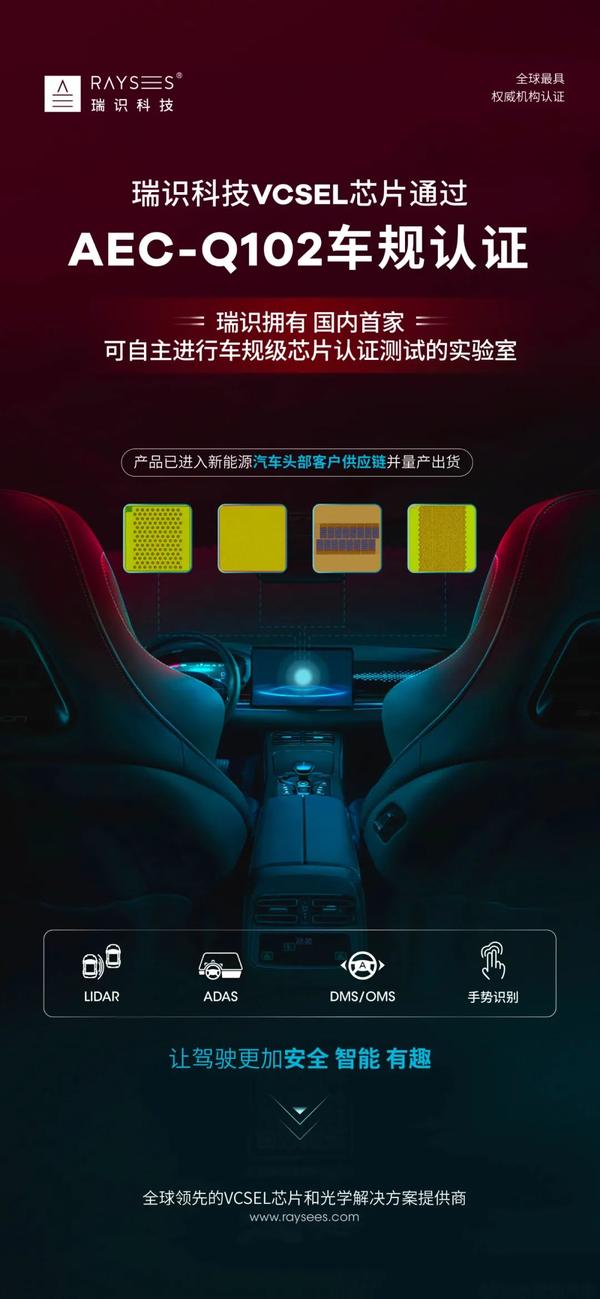 瑞识VCSEL芯片通过AEC-Q102车规认证 - 知乎