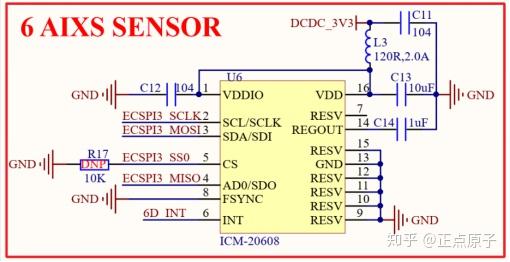 正点原子Linux第五章 I.MX6U-ALPHA开发平台介绍 - 知乎