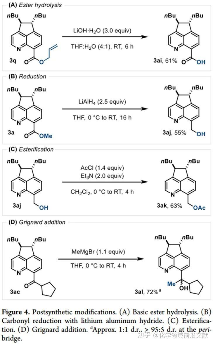 Frank Glorius与Kendall N. Houk合作JACS：可见光催化喹啉的周环(3+2)环加成 - 知乎