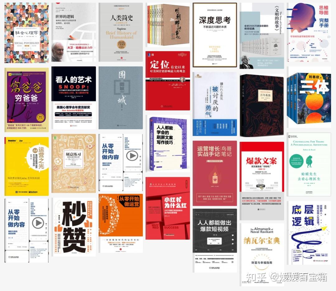 3.5亿的神仙数字图书馆：Z-Library正式回归 - 知乎