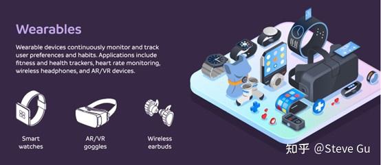 2021年中国工程师最喜欢的十大国产AIoT SoC芯片 - 知乎