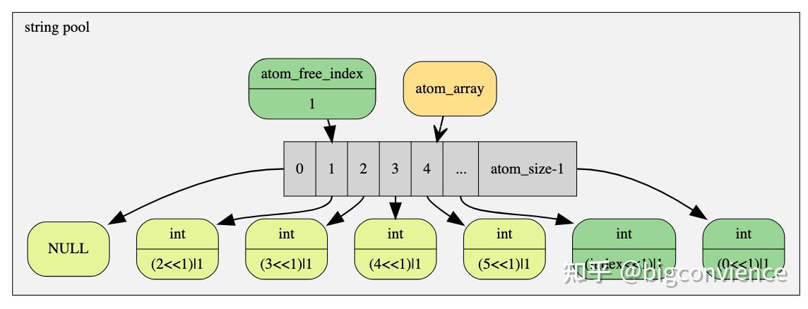 QuickJS 02-JSString字符串处理 - 知乎