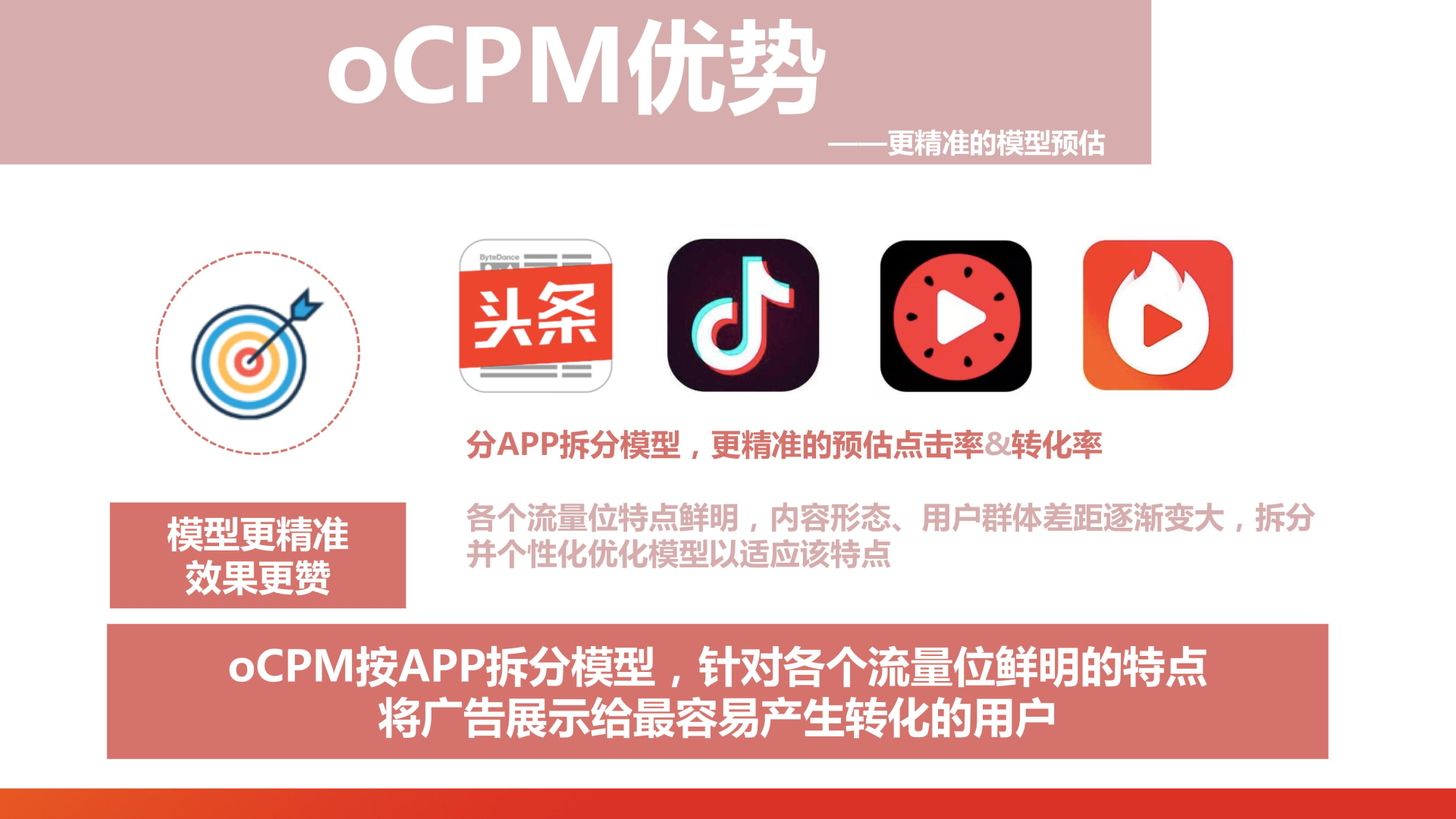 oCPA和oCPM有什么区别？一文详解 - 知乎