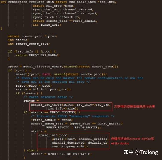 Tms320c6678 Zynq Openamp 双核arm 通信案例开发手册之echo Test案例 知乎