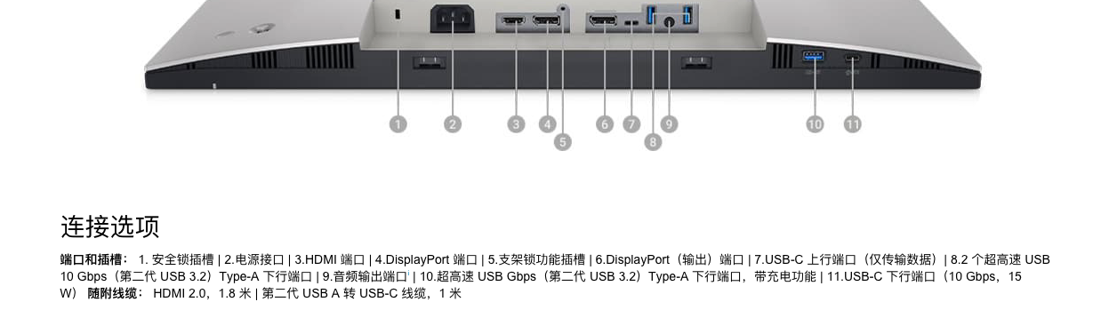 DELL U2421E 显示器测评 - 知乎