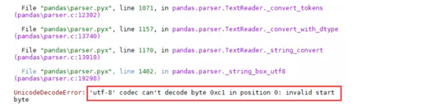 利用python读取外部数据文件 知乎 0166