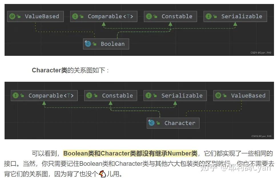 Java 八大包装类 万字详解（通俗易懂） - 知乎