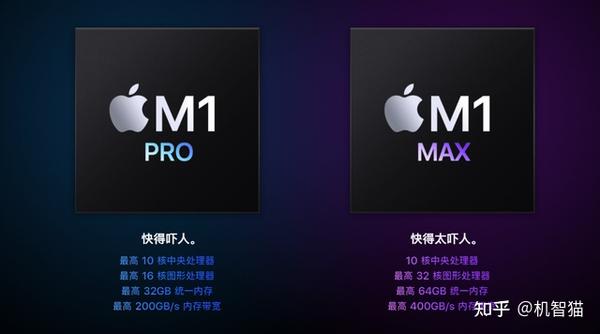 Air向左，Pro向右：M1系列芯片MacBook购机手册 - 知乎