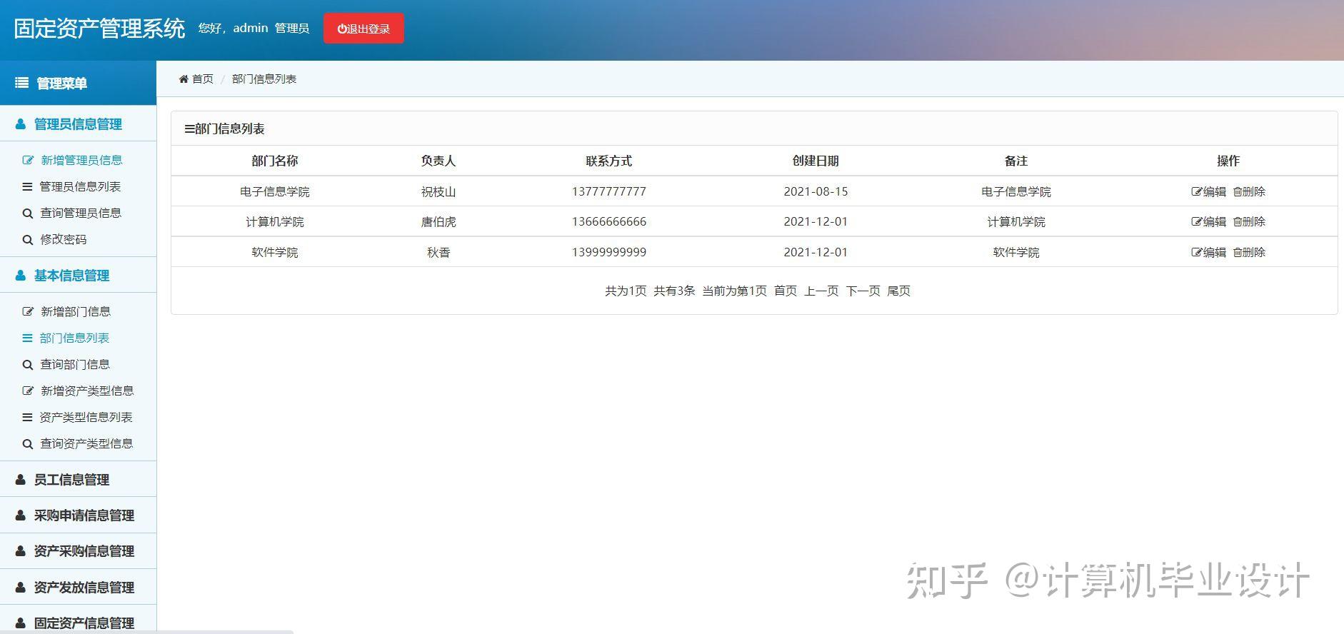 Java+SSM固定资产管理系统(含源码+论文+答辩PPT等) - 知乎
