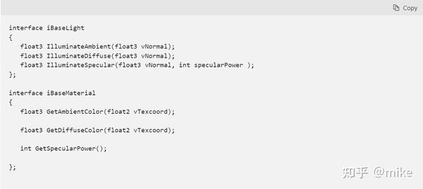Shader Dynamic Libraries - 知乎