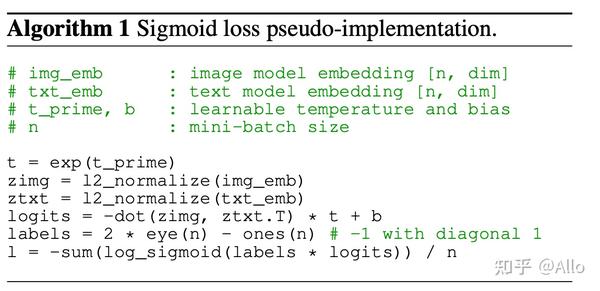 Sigmoid Loss for Language Image Pre-Training - 知乎