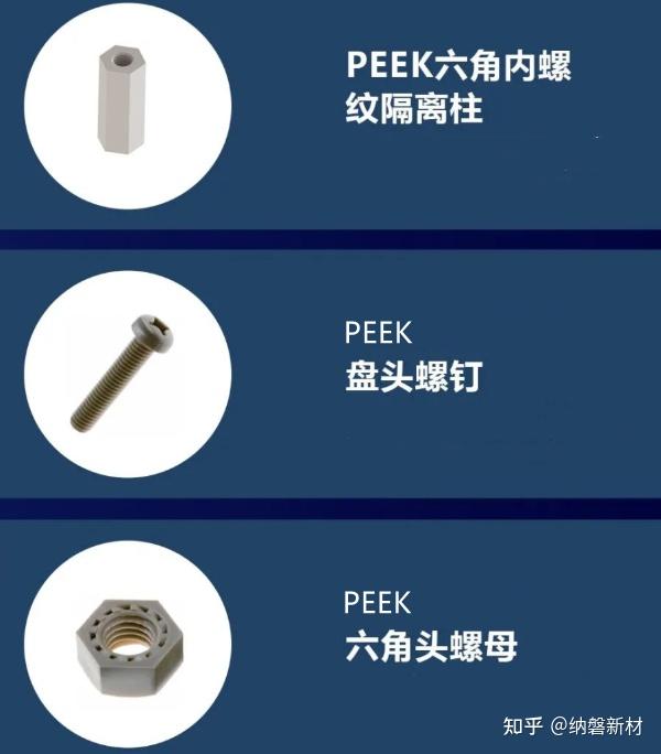 塑料紧固件PEEK、PPS材料特性解析 - 知乎