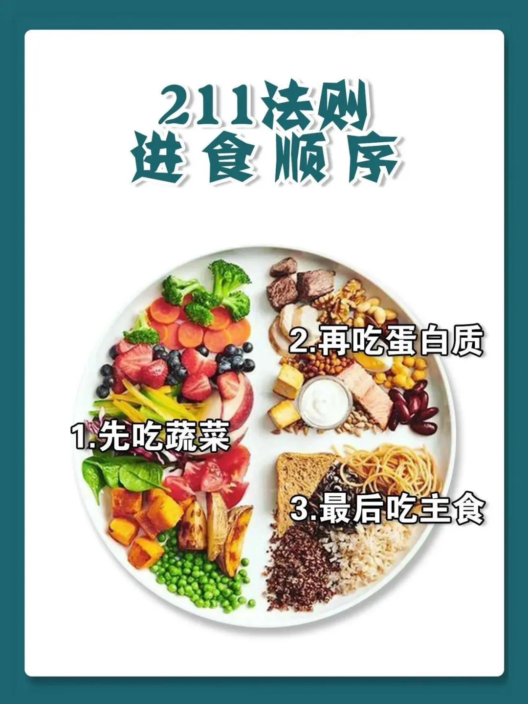 央视推荐的“211饮食法”，每餐来4拳，科学搭配吃出健康好身体！ - 知乎