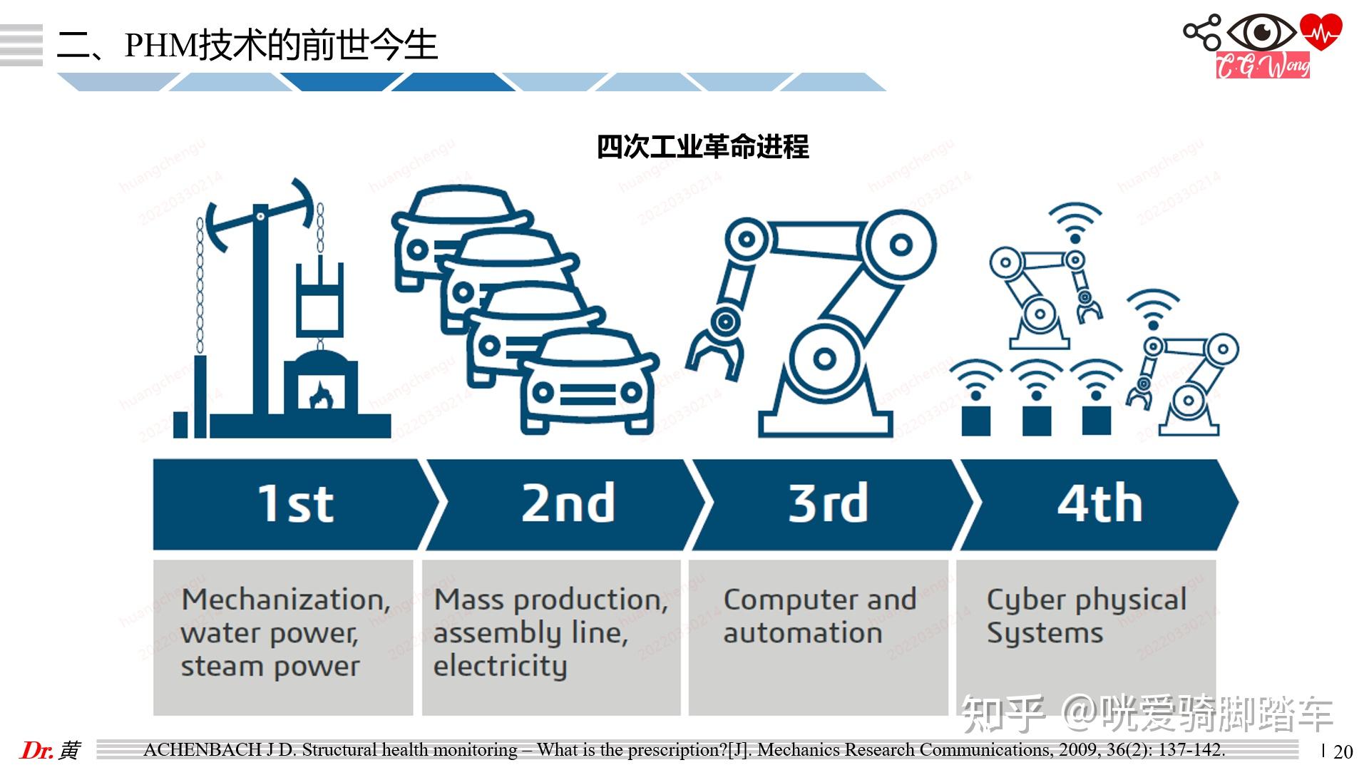 大白话科普PHM技术第一弹——引言和案例篇 - 知乎