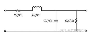 什么是PDN？ - 知乎