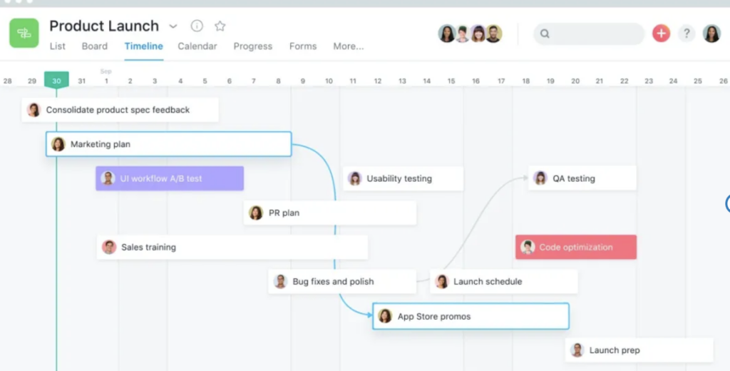 Asana价格/收费标准、功能、优缺点介绍 - 知乎