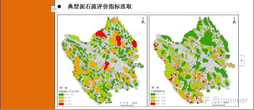 Gis在地质灾害危险性评估与灾后重建中的实践技术应用及python机器学习灾害易发性评价模型建立与优化 知乎