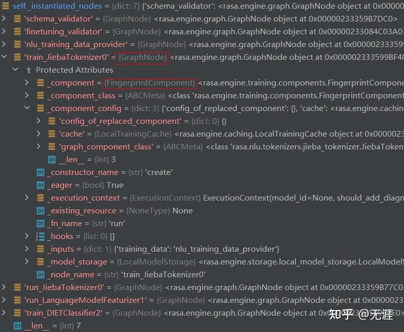 对话机器人Rasa(四)：rasa 3.2.10 NLU模块的训练 - 知乎