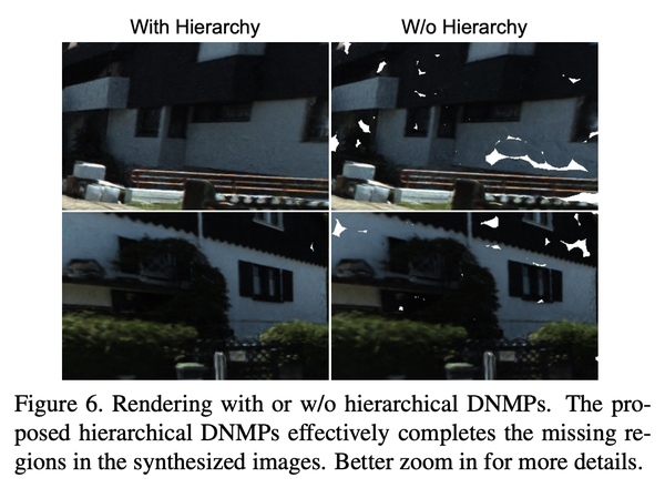 Urban Radiance Field Representation with Deformable Neural Mesh ...
