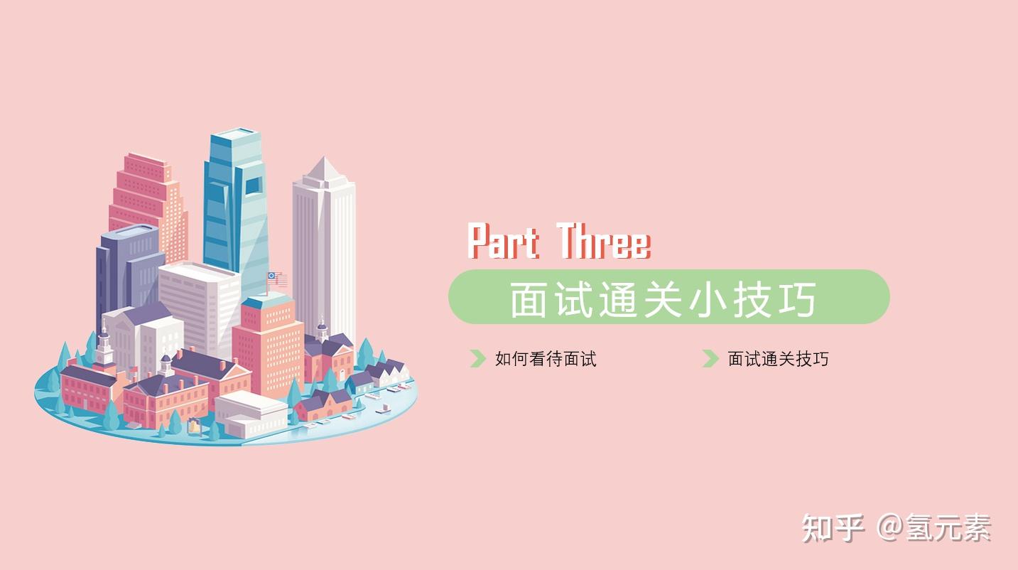 2022应聘面试技巧培训PPT课件模板（P32）——氢元素 - 知乎