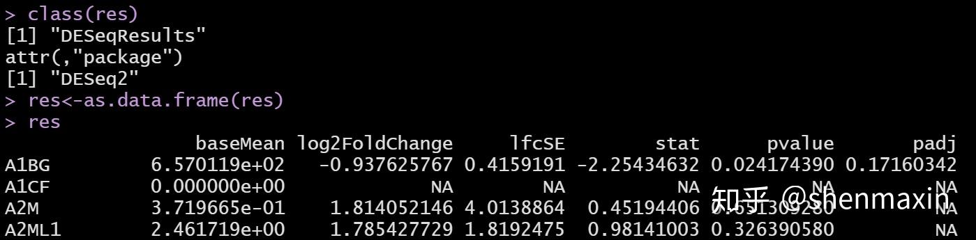 DESeq2差异表达分析 - 知乎