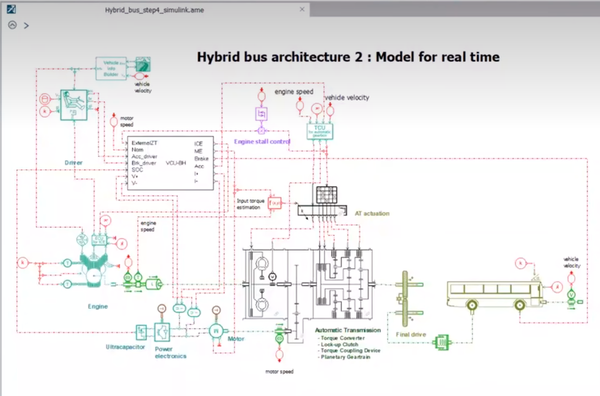 AMEsim—Simulink联合仿真环境配置（MinGW64版，5分钟解决战斗） - 知乎