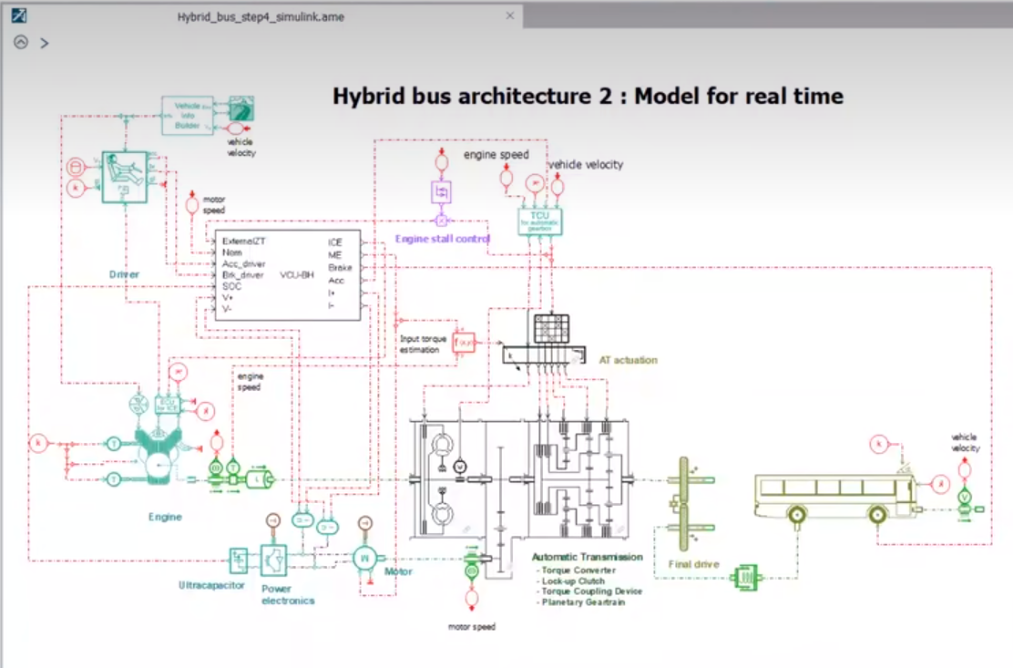 AMEsim—Simulink联合仿真环境配置（MinGW64版，5分钟解决战斗） - 知乎