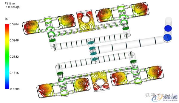 Moldflow 的最常规的16个价值和作用，你了解吗？ - 知乎