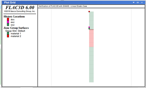 FLAC3D 实例分析-动态力学模拟程序：层状线弹性土的FLAC3D与SHAKE比较（翻译自help文件） - 知乎