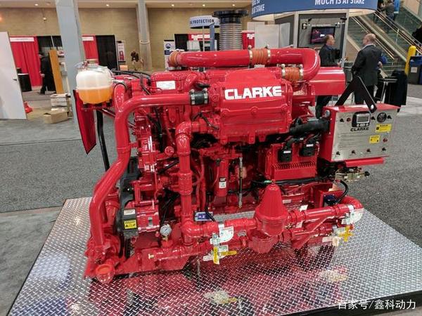 美国CLARKE克拉克消防柴油泵组零件图片集 - 知乎