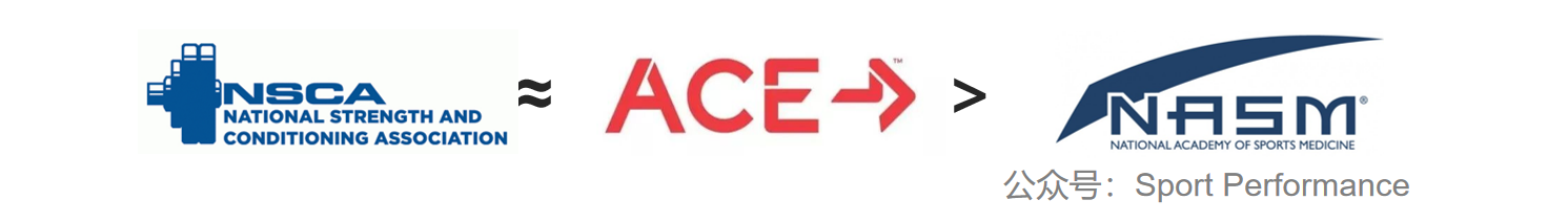 健身国际四大认证：NSCA、ACSM、NASM、ACE介绍与选择建议 - 知乎