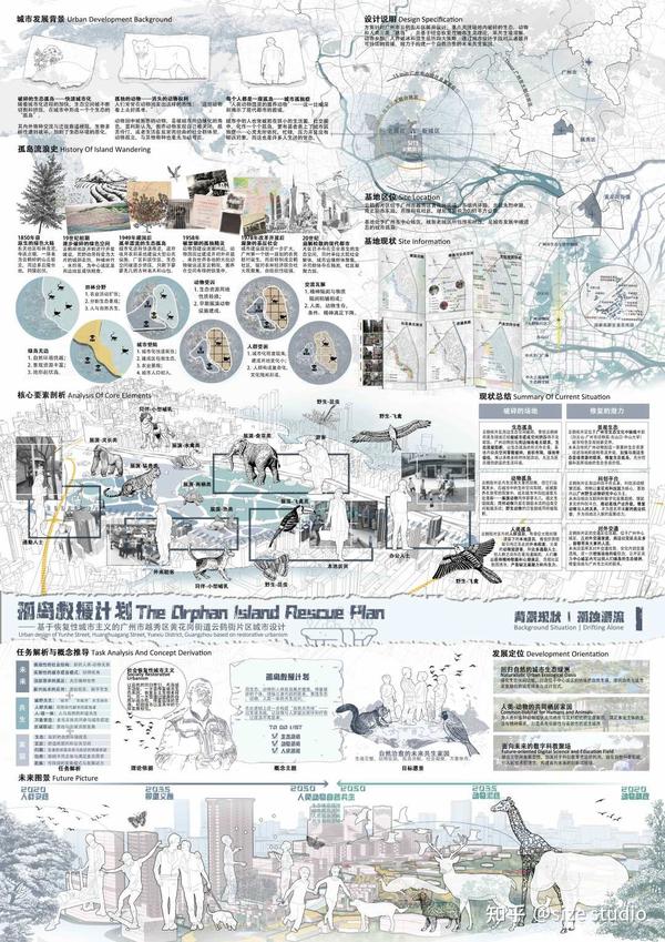 作品集参考！WUPENiCity2023城市设计竞赛一等奖一览 - 知乎