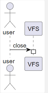 简述UBIFS/UBI文件系统的软件架构 - 知乎