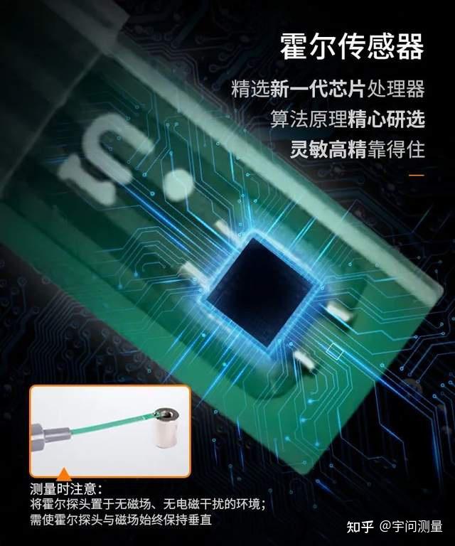 磁场强度测量仪器——高斯计 - 知乎