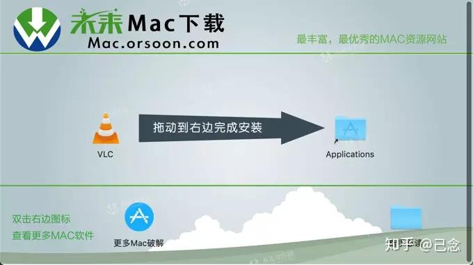 vlc多媒体视频播放器VLC for Mac中文版 - 知乎