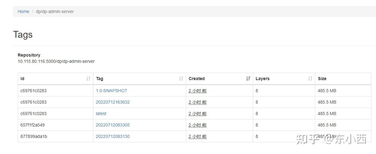 Docker私服（Registry）使用 - 知乎