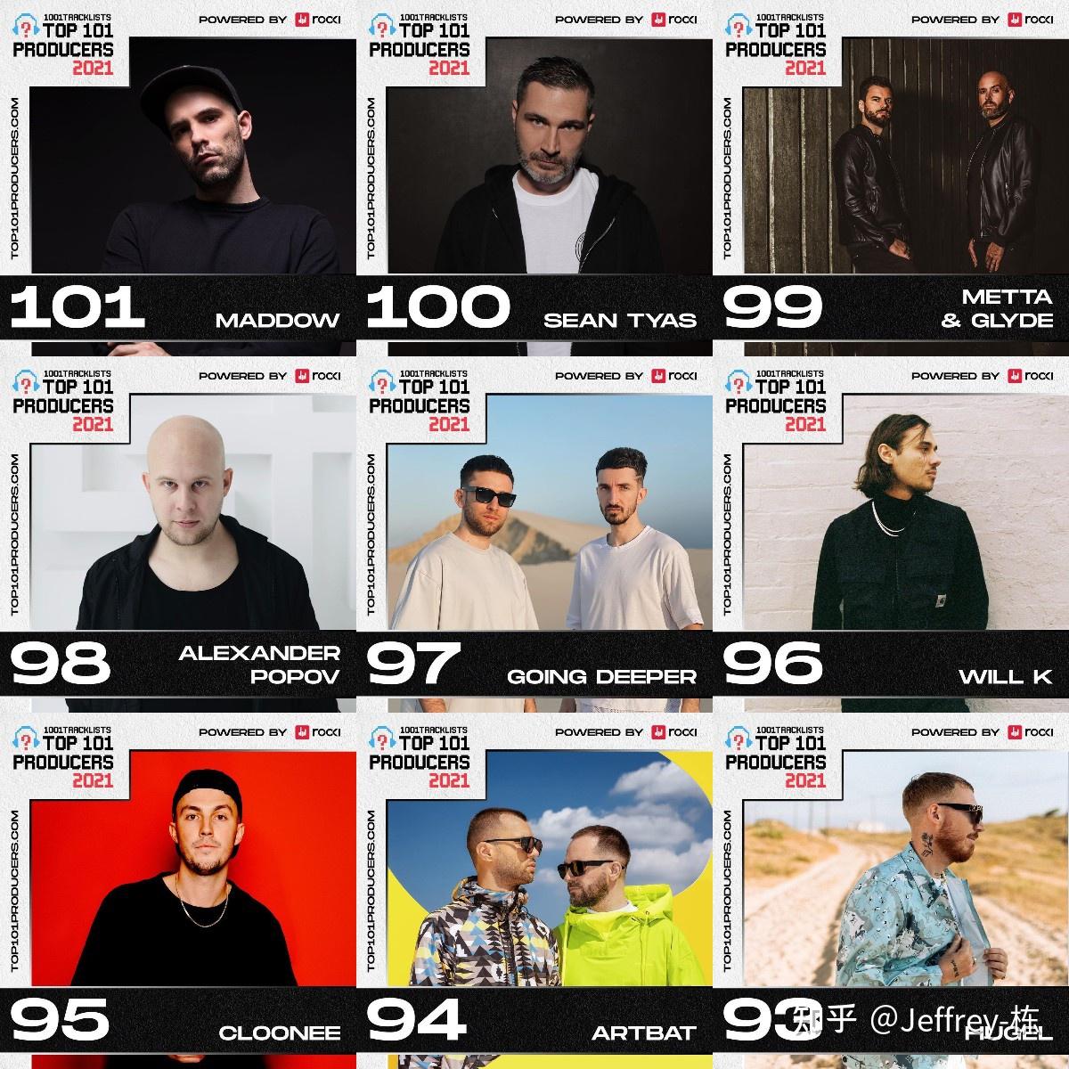 2021年度1001Tracklists TOP101位最受欢迎的DJ/制作人！ - 知乎