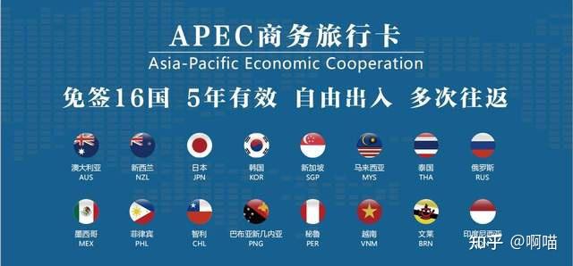 你想拥有一张高净值人群常用的APEC商务旅行卡吗？ - 知乎