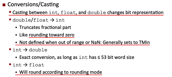 CSAPP 深入理解计算机系统（一）：bit、int和float - 知乎