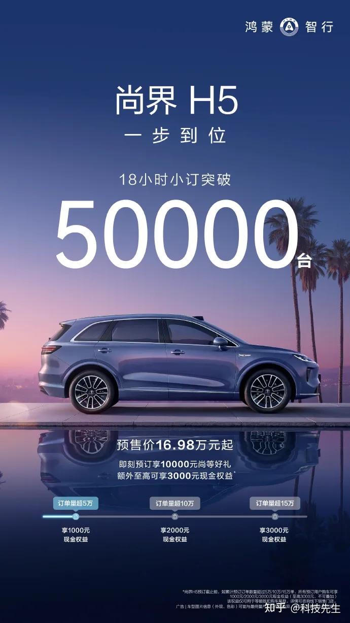 全民拼好车，狂撒4.5亿现金，尚界H5掀桌20万级智能SUV - 知乎