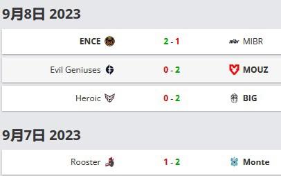 EPLB组次日赛报！BIG携手ENCE锁定淘汰赛名额 - 知乎