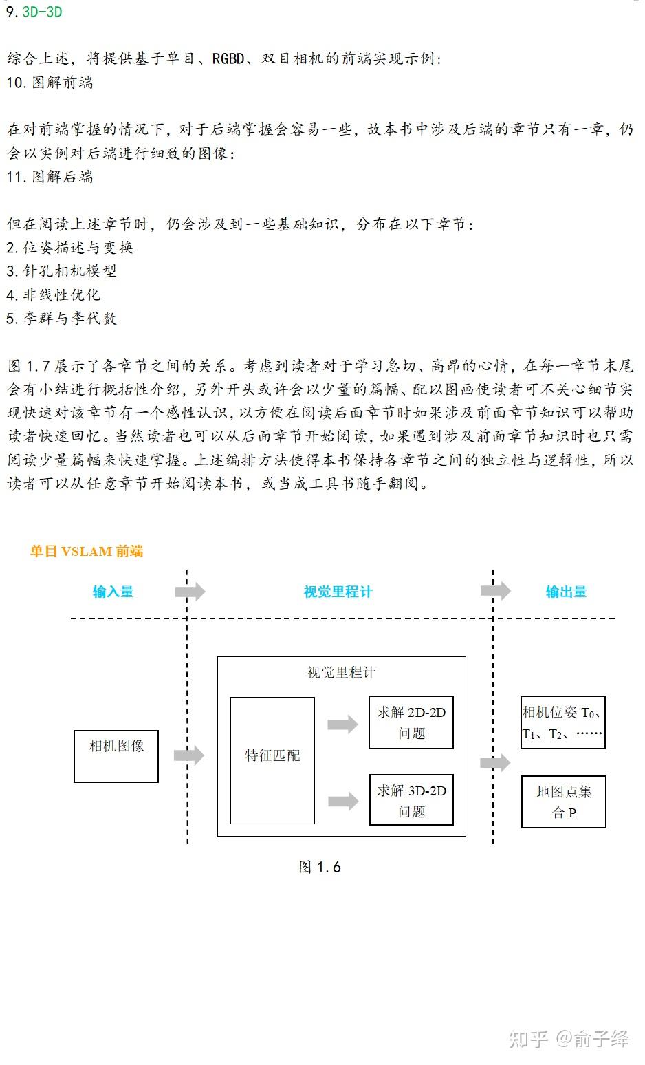 《图解VSLAM》1.前端与后端 - 知乎