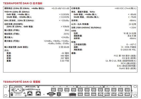 BIAMP TESIRAFORTÉ DAN CI 固定 I/O DSP 音频处理器 - 知乎